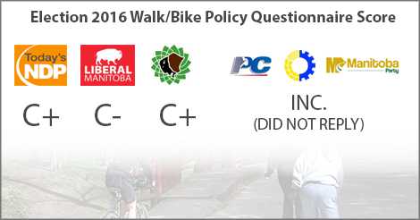 Election 2016 Walking/Cycling Policy Questionnaire Results - Winnipeg ...